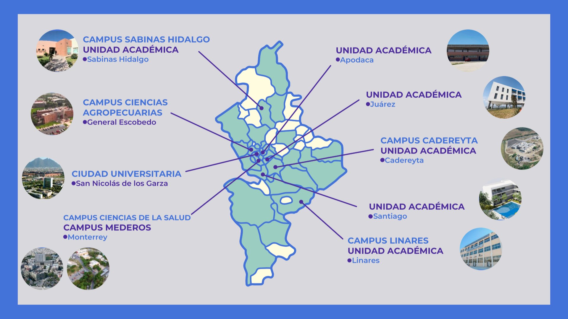 UANL: educación para todos - Vida Universitaria - Universidad Autónoma ...